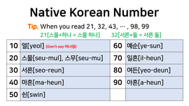 한국어 숫자를 배워요 Native number