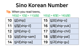 한국어 숫자를 배워요 Sino number