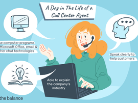 CALL CENTER MOCK CALLS SCRIPT SAMPLE