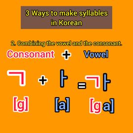 Quick Recap Korean Syllables Lesson